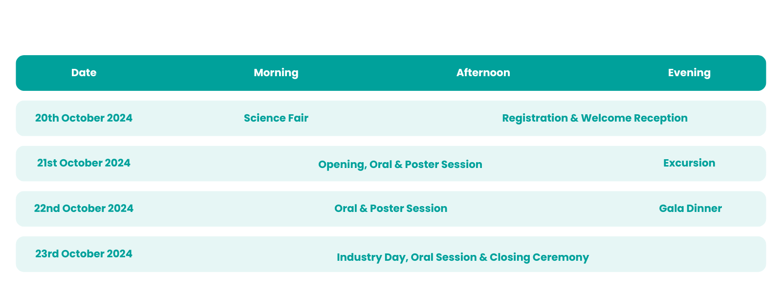 Symposium Program - ISBP 2024