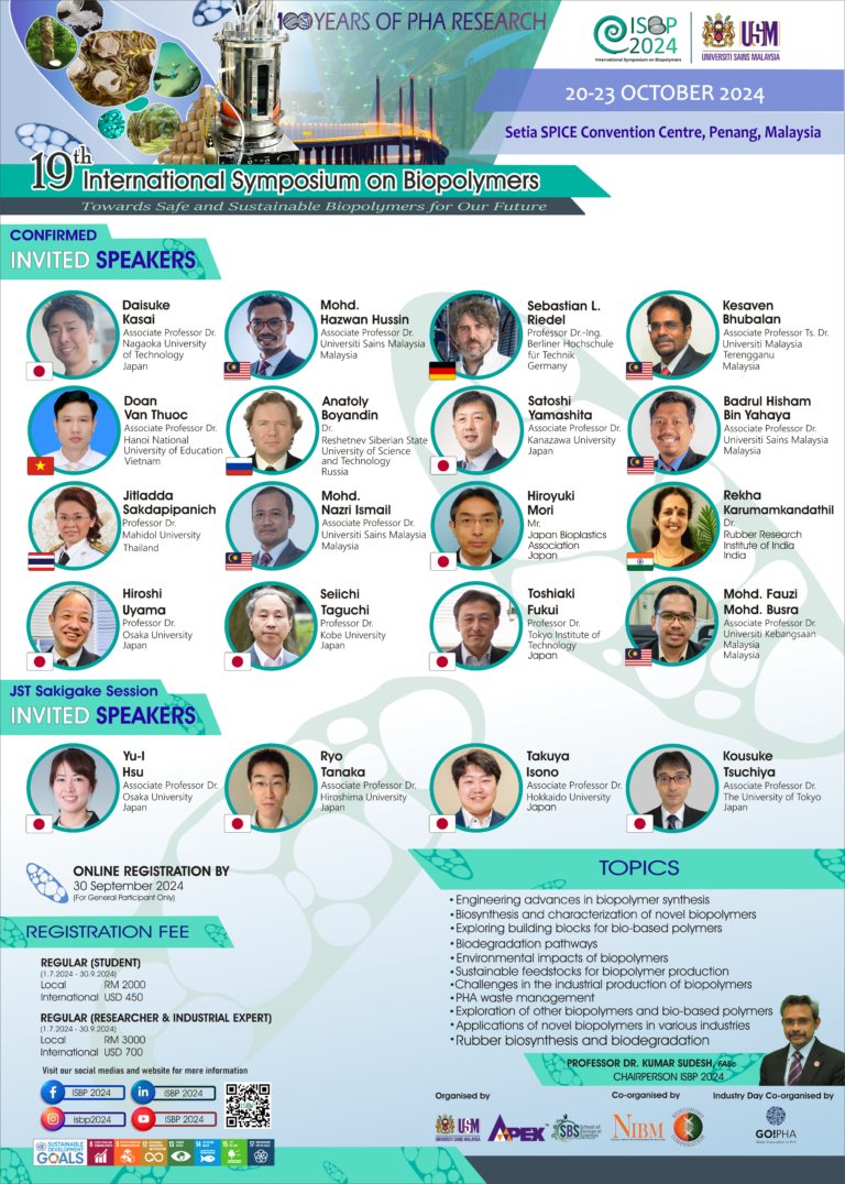Symposium Program - ISBP 2024